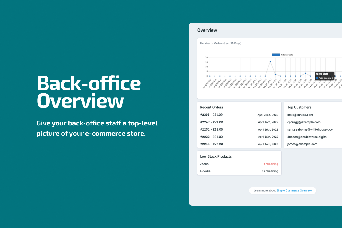 Introduction - Simple Commerce Documentation